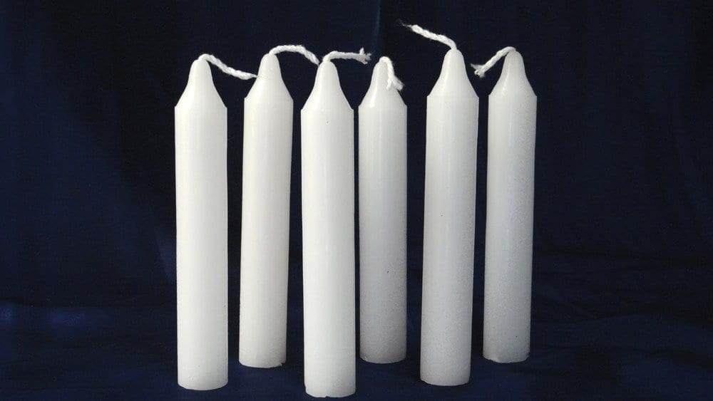 Project Report For Mombatti | Best Sharda Associates 2024