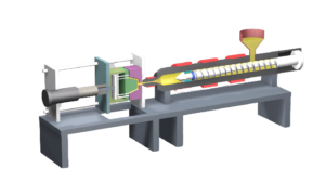 Project Report For Plastic Injection Moulding | Best Sharda Associates ...