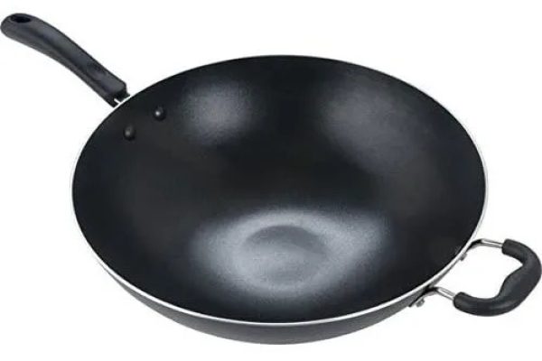 Project Report For Wok Manufacturing | Best Sharda Associates 2025-26