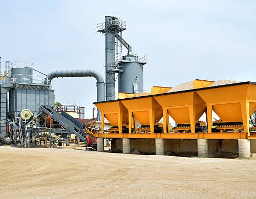 Project Report For Mini Cement Plant | Best Sharda Associates 2024